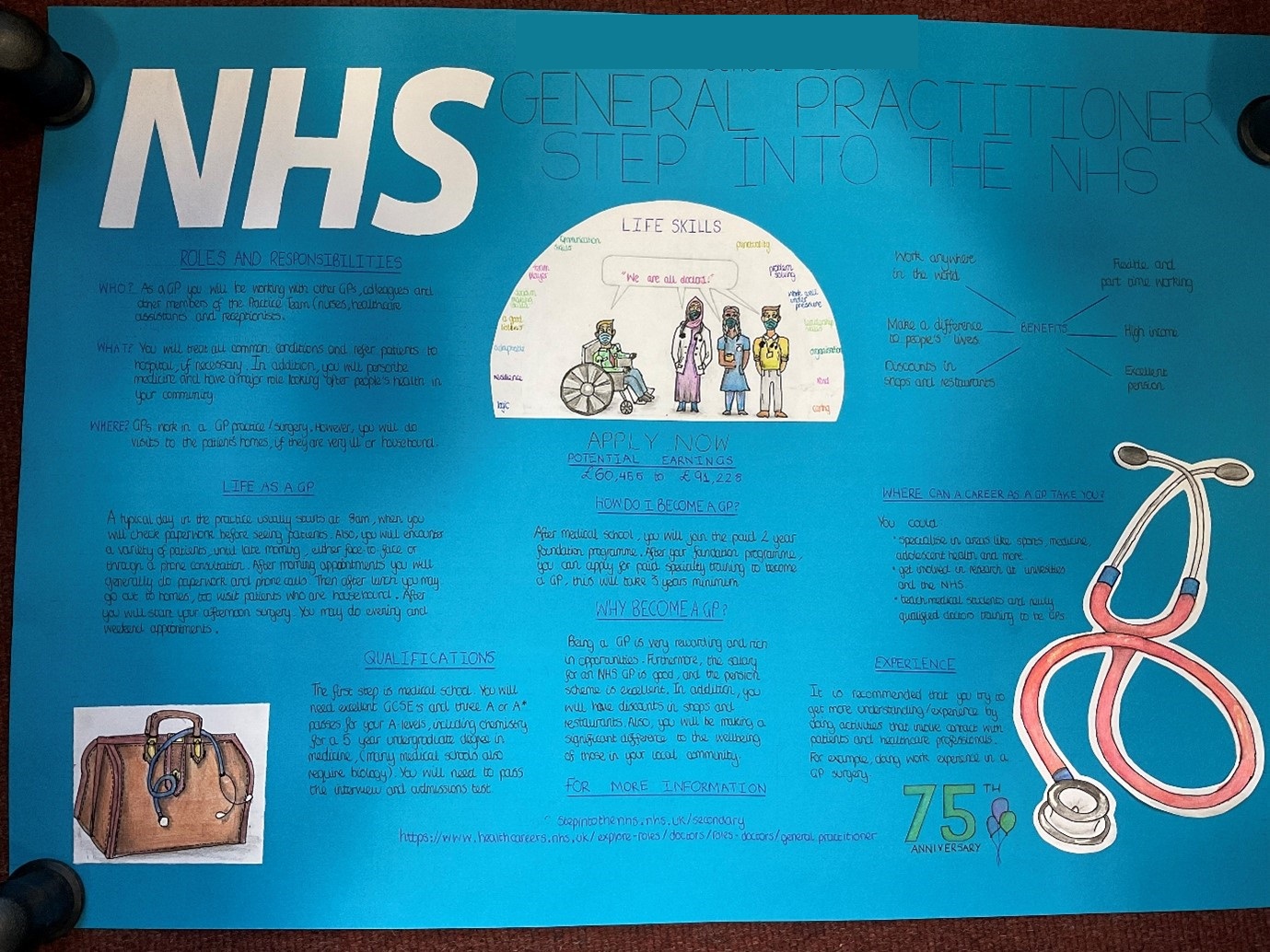 Step Into The NHS :: Online Gallery Winners