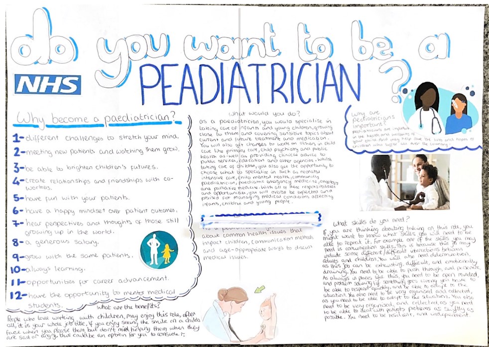 Step Into The NHS :: Online Gallery Winners